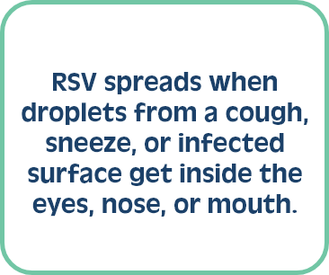 What is RSV (Respiratory Syncytial Virus)? I Knowing RSV